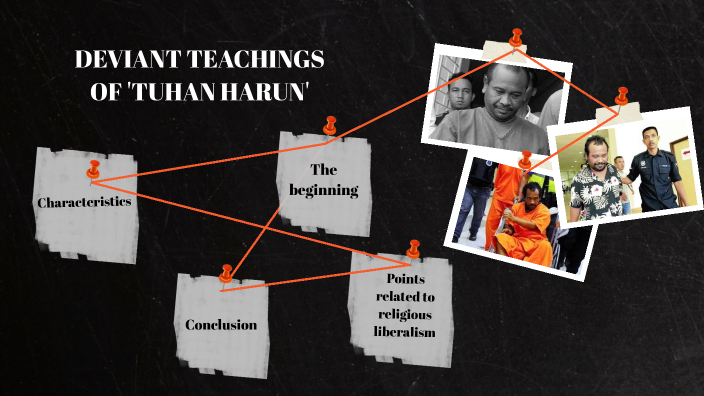 tuhan harun by Nurul Batrisyia on Prezi