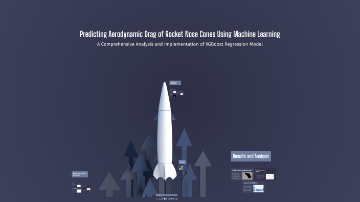 Predicting Aerodynamic Drag of Rocket Nose Cones Using Machine Learning ...