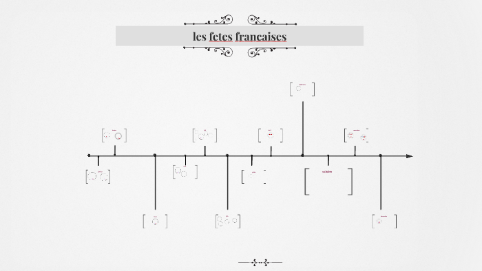 les fetes francaises by Craig Gerhardt on Prezi