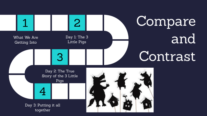 Compare and Contrast 2 versions of the Same Story 2.RL.IKI.9 by Andrea ...