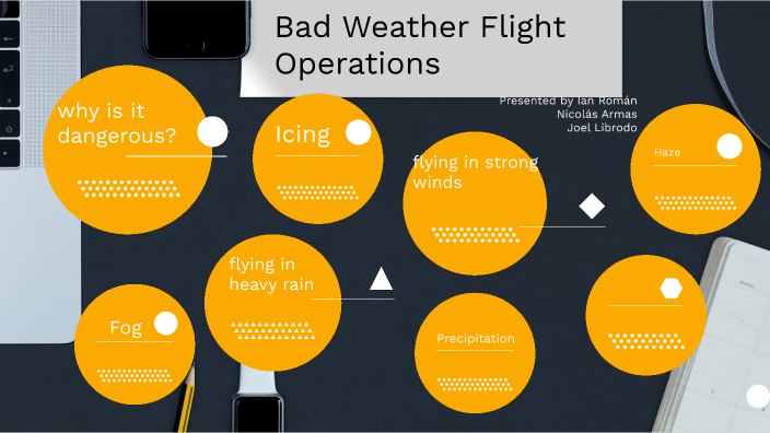 Bad weather flight operations by nicolas armas on Prezi