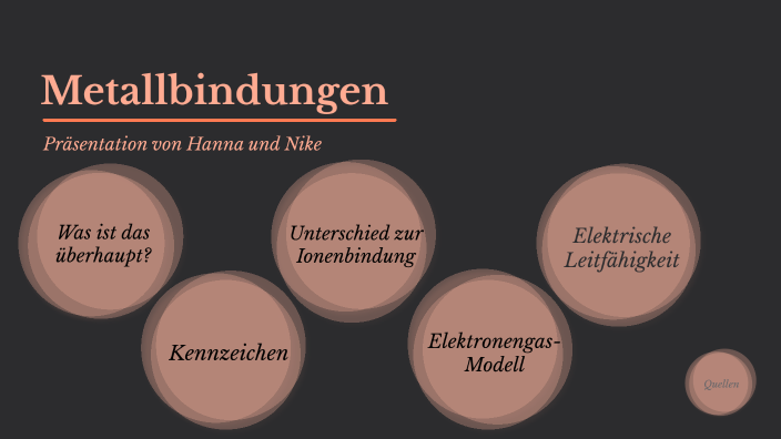 Metallbindungen by Lars Sonka on Prezi