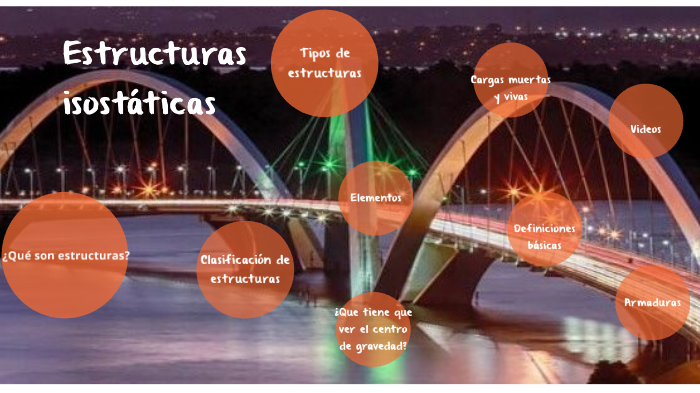 Estructuras isostáticas by nerio sejas on Prezi