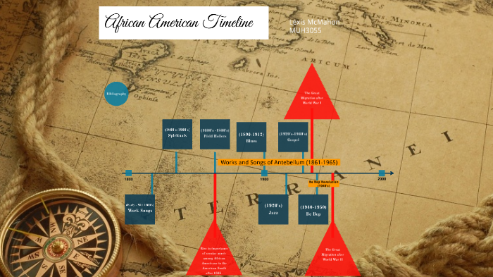 African American Music Styles Annotated Timeline by Lexis McMahon on Prezi