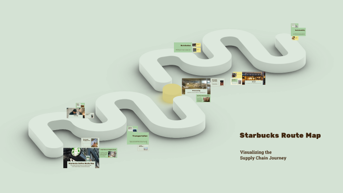 Starbucks Route Map by matias cramer on Prezi
