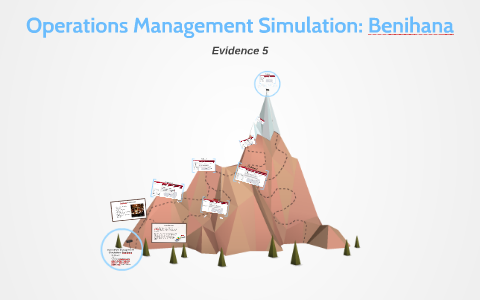 Operations Management Simulation: Benihana by Priscila Garcia on Prezi