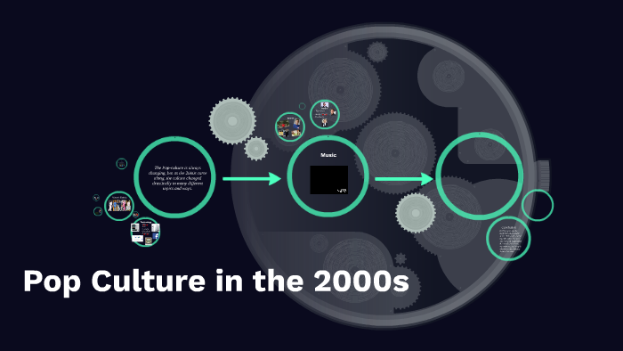 The Pop-culture is always changing, but as the 2000s came al by jessica ...