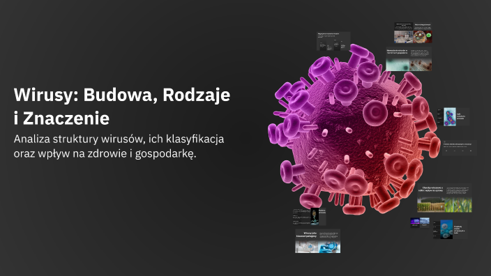 Wirusy: Budowa, Rodzaje i Znaczenie by YoodSon on Prezi