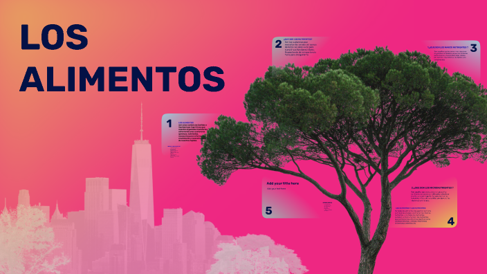 LOS ALIMENTOS by maritza pantoja aranda on Prezi