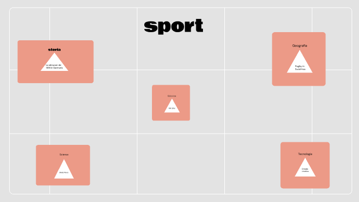 esame 2023-2024 by alex bertolotti on Prezi