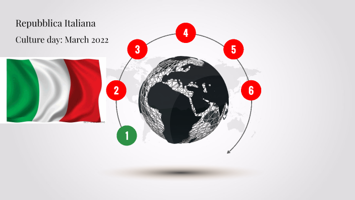 Italy by Daina Alexander on Prezi