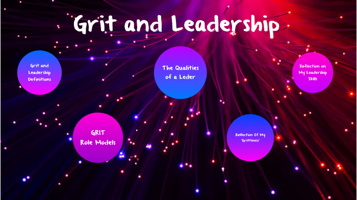 Grit and Leadership by Minal Mistry on Prezi