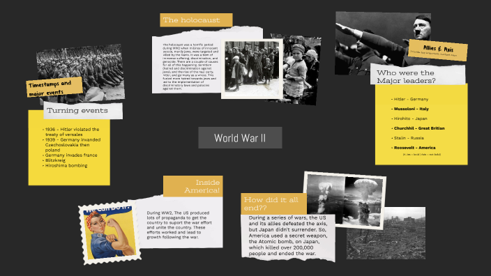 Outside Reading Project - Troy Treece by Troy Treece on Prezi