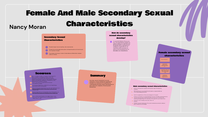 Female And Male Secondary Sexual Characteristics by Nancy Moran on Prezi