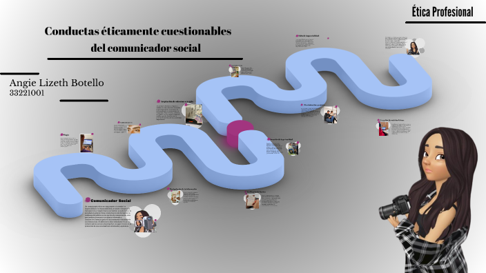 Decálogo del Periodista by Angie Lizeth Botello on Prezi