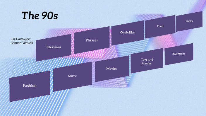 90s presentation by Liz Davenport on Prezi