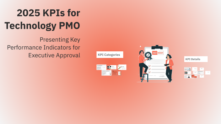 2025 KPIs for Technology PMO by Namedi Mataboge on Prezi