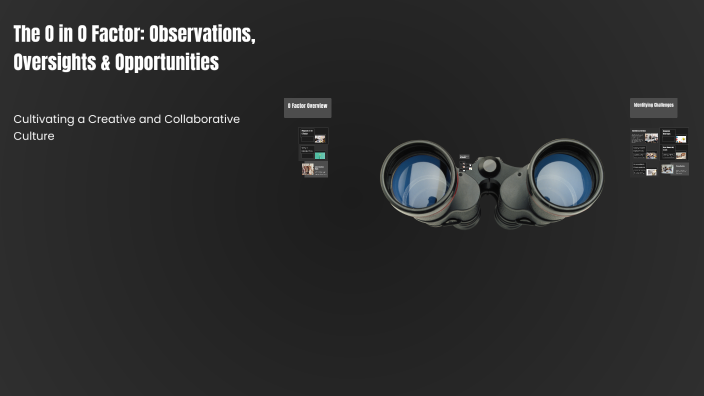 The O in O Factor: Observations, Oversights & Opportunities by Rishi ...