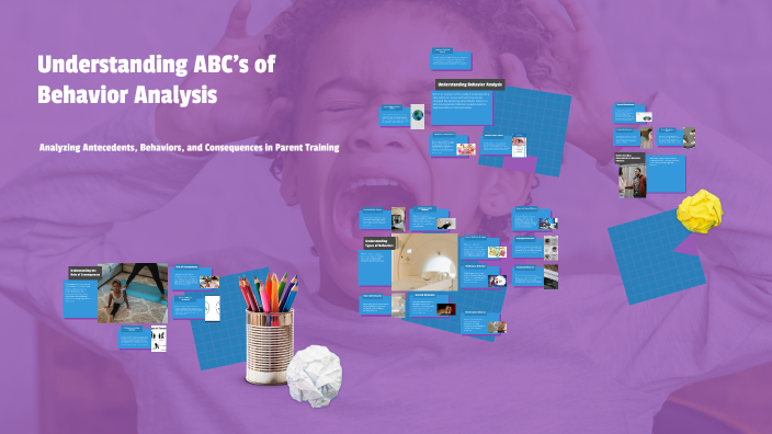 Understanding ABC's of Behavior Analysis by Toni Demoff on Prezi
