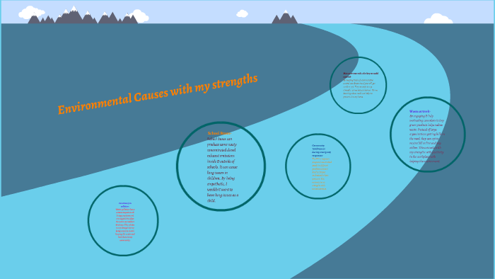 Environmental Strengths by Lucresia Beler on Prezi