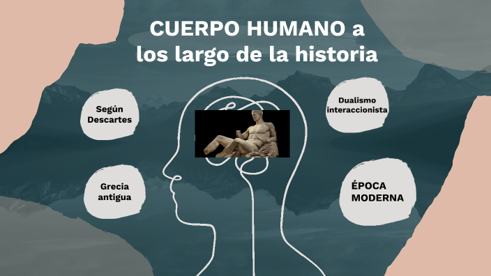 El Cuerpo Humano En La Historia By Diana Baez On Prezi