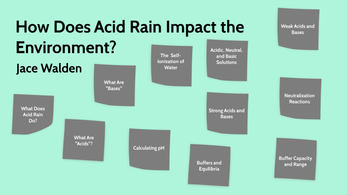 How Does Acid Rain Impact the Environment? by Jace Walden on Prezi
