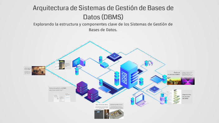 Arquitectura de Sistemas de Gestión de Bases de Datos (DBMS) by Gil ...