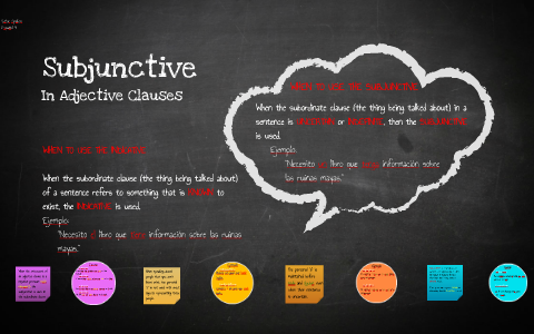 Subjunctive in Adjective Clauses by Dominick Spylios on Prezi