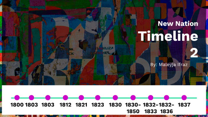 New nation timeline by Maleyja Ifraz on Prezi