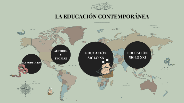 la educación contemporánea by michell logatto on Prezi