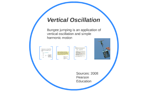 Vertical Oscillation by Brillian Lau on Prezi