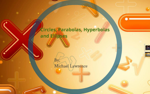 Circles, Parabolas, Hyperbolas, and Ellipses In real Life by Michael ...