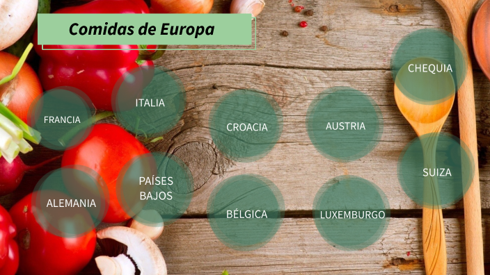 Comidas de Europa by alv 504 on Prezi