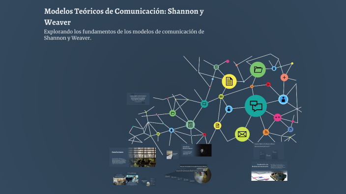 Modelos Teóricos de Comunicación: Shannon y Weaver by Brithany Cabrera ...