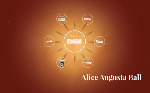 Alice Augusta Ball by Marc Navarro on Prezi