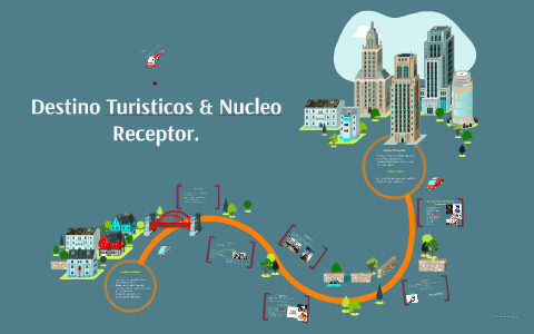 Destino Turisticos & Nucleo Receptor. by Astrid Andreina Moran on Prezi