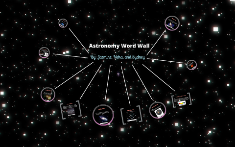 Astronomy Word Wall by Sydney Ngo on Prezi