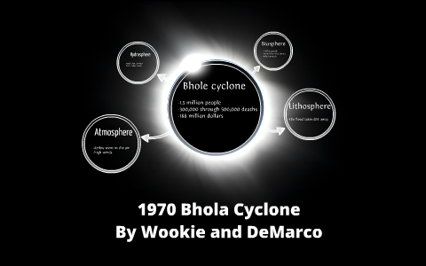 1970 Bhola Cyclone by Jared yummy on Prezi