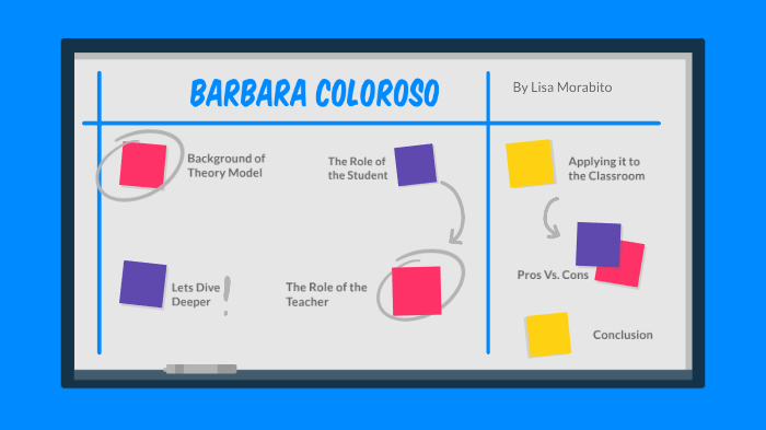 Barbara Coloroso by Lisa Morabito on Prezi