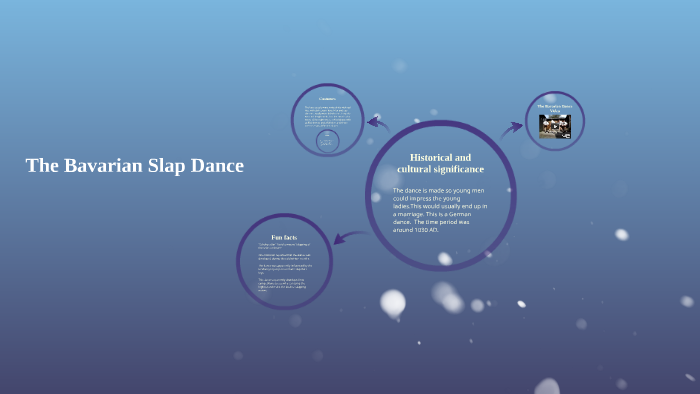 The Bavarian Slap Dance by Emma Hidekawa on Prezi