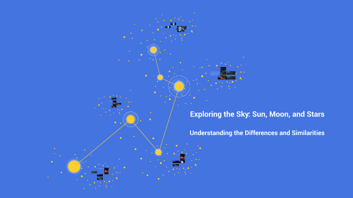 Exploring the Sky: Sun, Moon, and Stars simple presentation fpr kids by ...