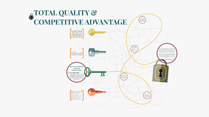 TOTAL QUALITY & COMPETITIVE ADVANTAGE by Kenneth Hermosa on Prezi