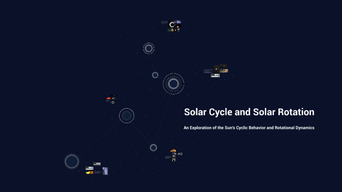 Solar Cycle and Solar Rotation by P V MANEESHA on Prezi