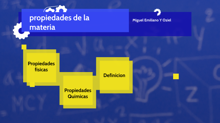 todas mueren por mi by MIGUEL EMILIANO SAN GERMAN BAZAN on Prezi