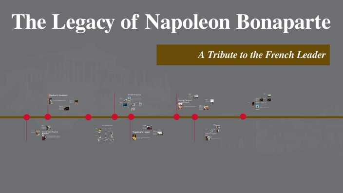 The Legacy of Napoleon Bonaparte by Shanyah Graves on Prezi