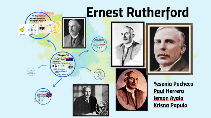 Ernest Rutherford by Krisna Papulo on Prezi