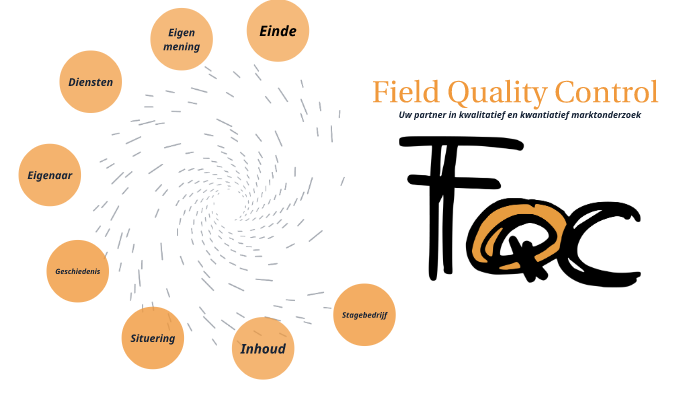 Field Quality Control by Dilara Sarac on Prezi