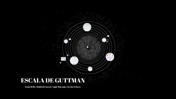 ESCALA DE GUTTMAN by Jessica Velasco on Prezi