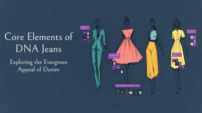 Core Elements of DNA Jeans by Veer Arya on Prezi