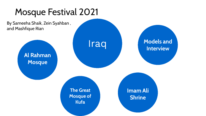 Mosque project 2021 by Sameeha Shaik on Prezi